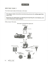 The diagram shows the manufacturing process for making sugar from sugar ...